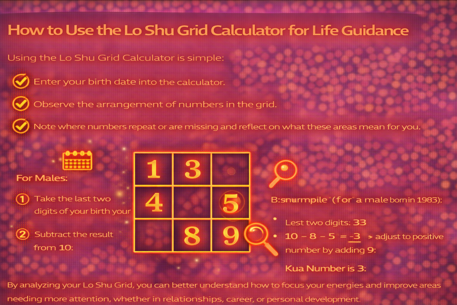 Lo Shu Grid Calculator - Name Numerology Calculator